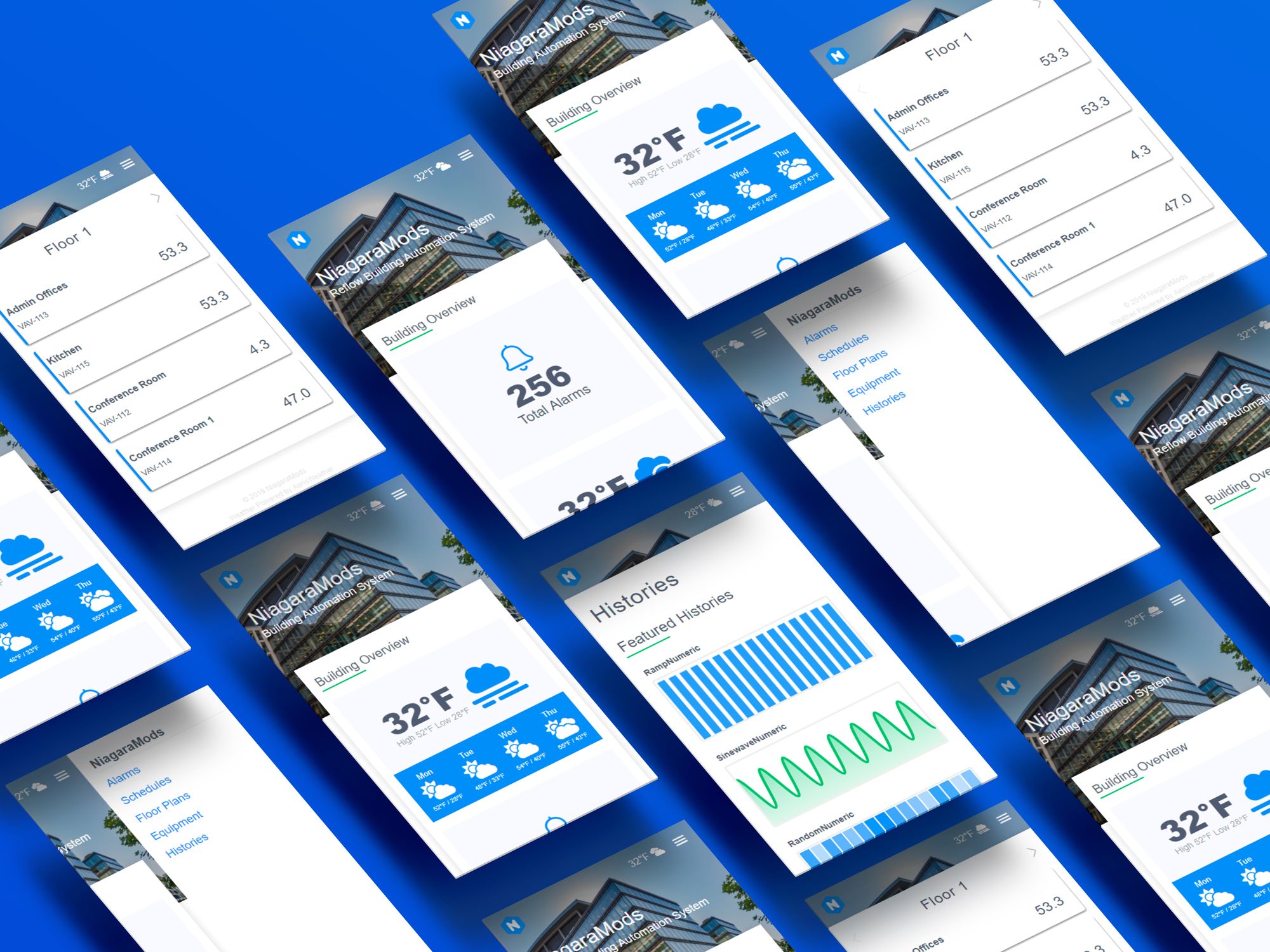 Branding Made Easy in Niagara with Reflow